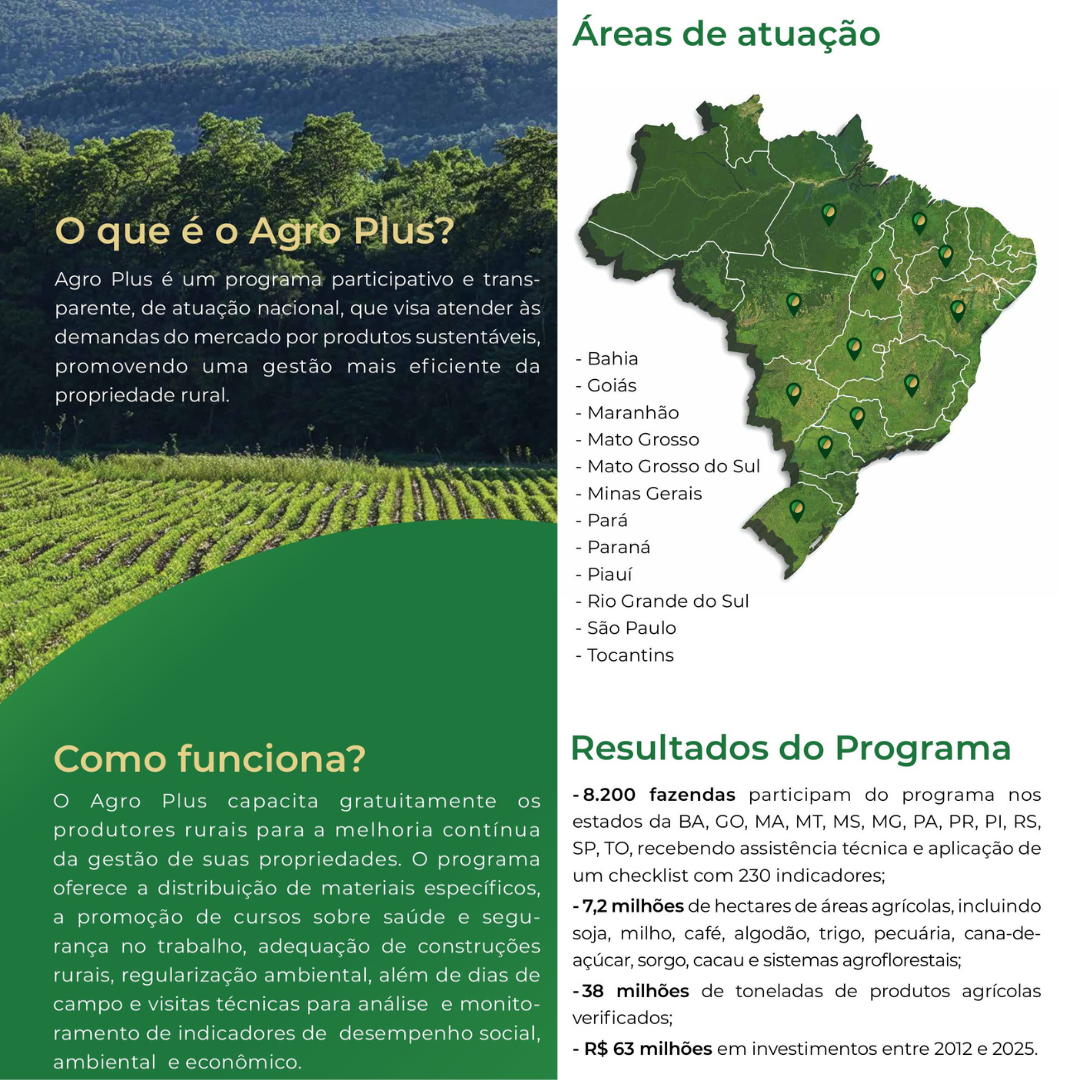AGRO PLUS; Parceria com o produtor! | Agro Plus